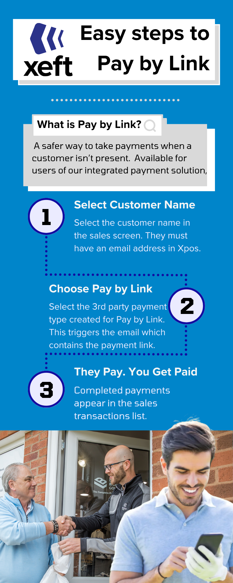 Xeft Pay by Link - Step by Step – Xpos Support